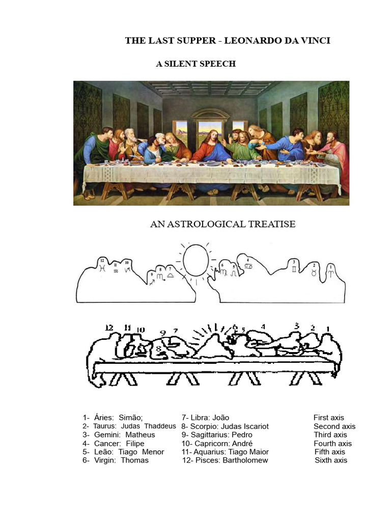 The Last Supper - Leonardo Da Vinci | PDF | Jesus | Lord's Prayer
