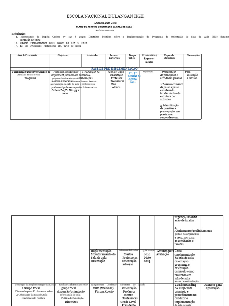 Plano de Ação de Orientação Da Sala de Aula SY 21 22 | PDF ...