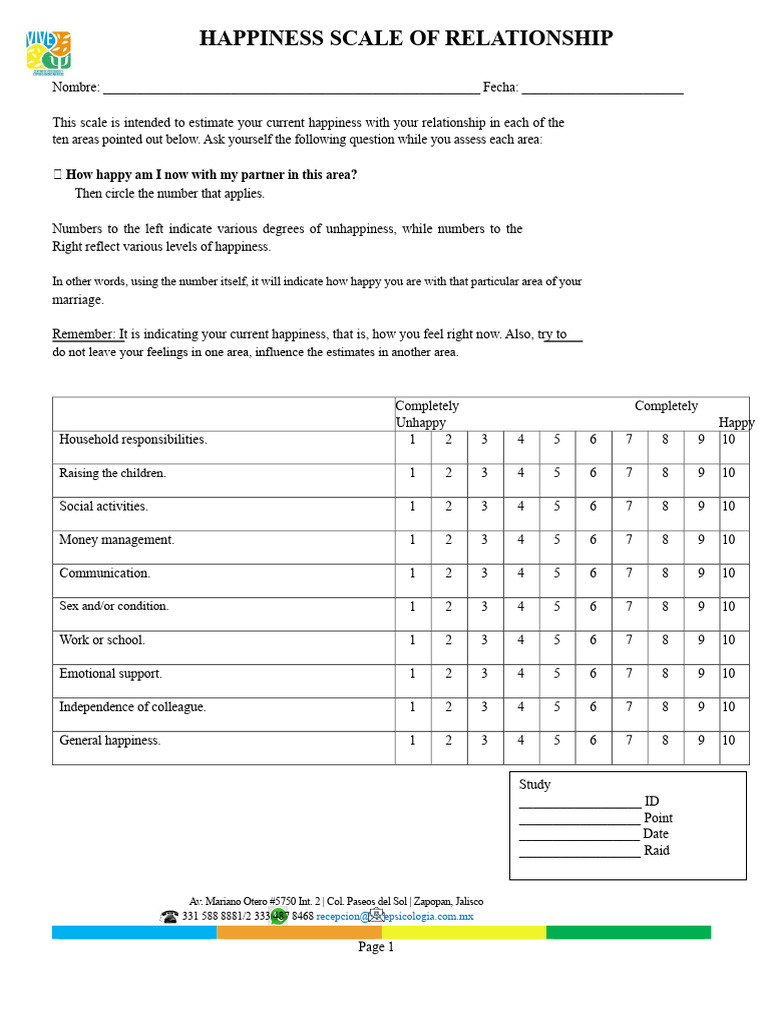 34 Relationship Happiness Scale | PDF | Happiness | Interpersonal Relationships