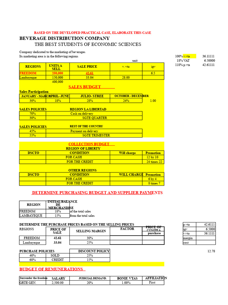 Budget Case To Develop | PDF | Budget | Taxes