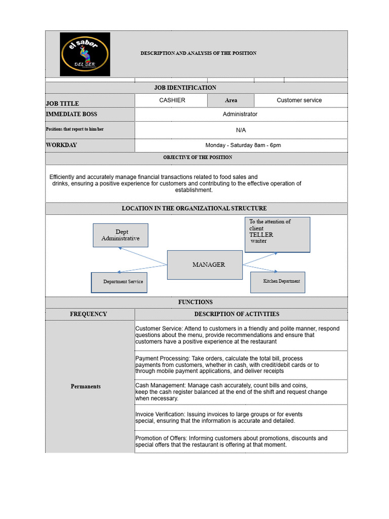 JOB PROFILE FORMAT CASHIER | PDF | Cash | Cashier