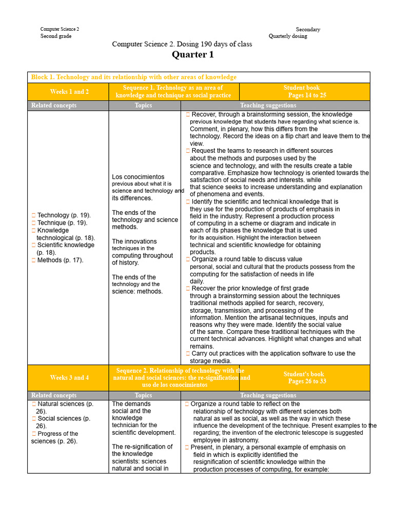 Dosage Computer Science 2 sec | PDF | Science | Computer Science