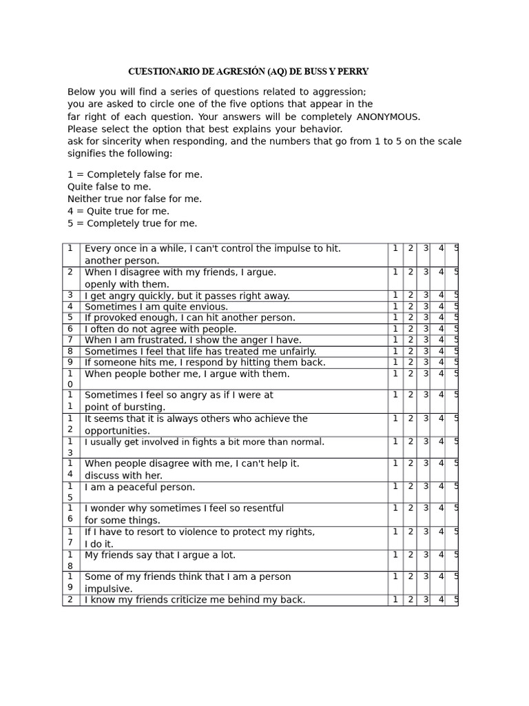 Aggression Questionnaire (Aq) by Buss and Perry | PDF | Aggression ...
