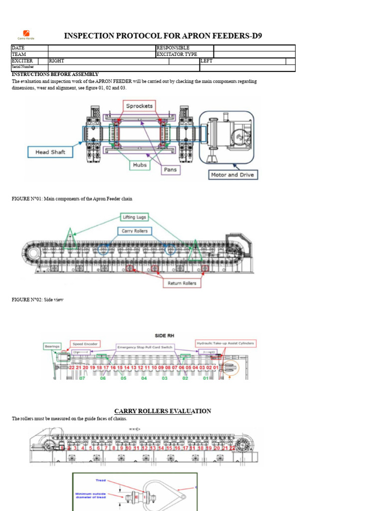 Apron Feeder Inspection Protocol D9 | PDF