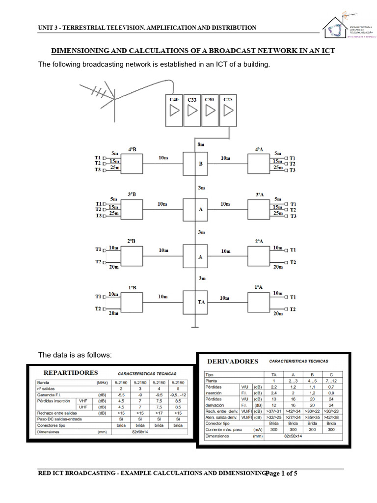 Terrestrial TV Amplification Calculations | PDF | Decibel | Amplifier
