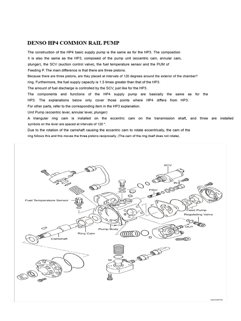 Denso HP4 Common Rail Pump | PDF | Pump | Valve