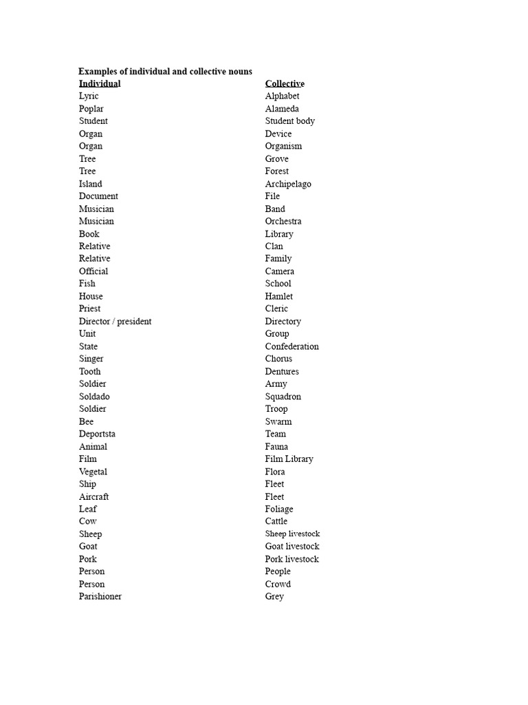 Examples of individual and collective nouns | PDF