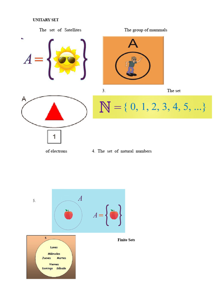 Understanding Sets: Types and Examples | PDF