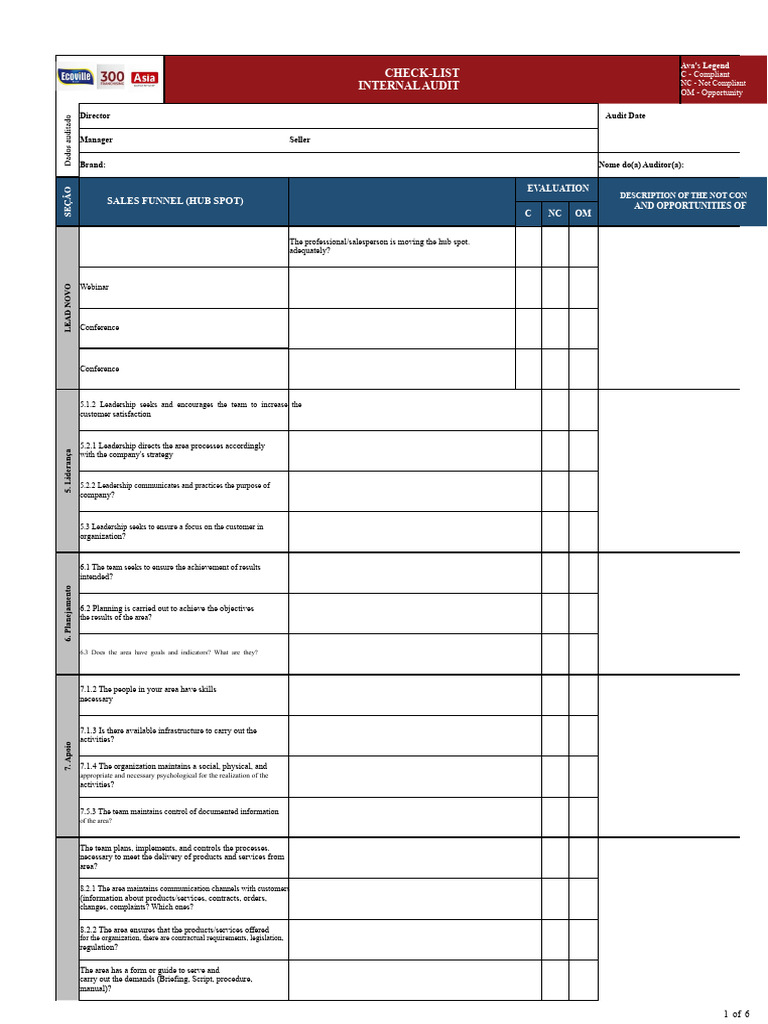 ISO 9001:2015 Audit Checklist - | PDF | Audit | Internal Audit