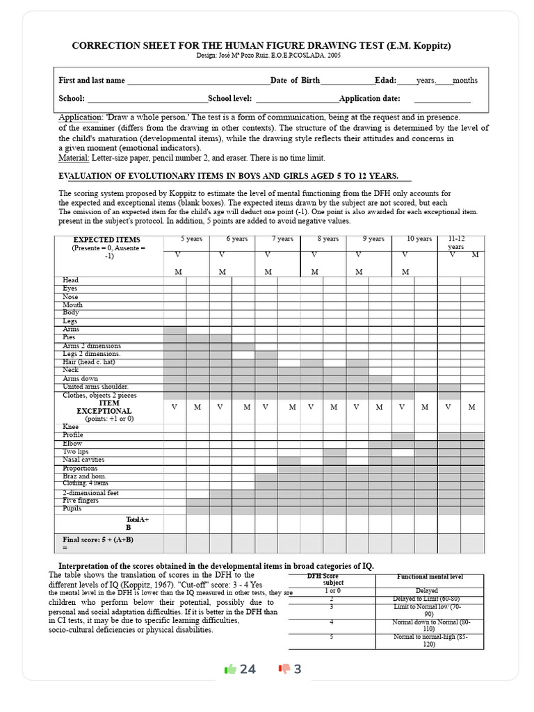 Correction Sheet of The Human Figure Drawing Test in Koppitz - Compress ...