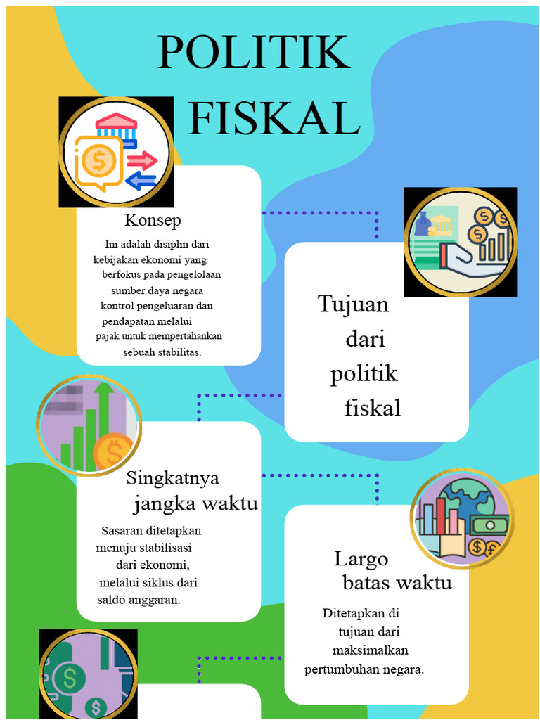 Infografis tentang kebijakan fiskal | PDF