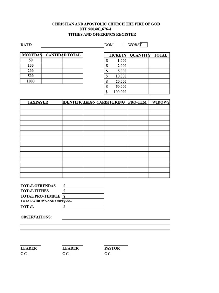 Tithes | PDF