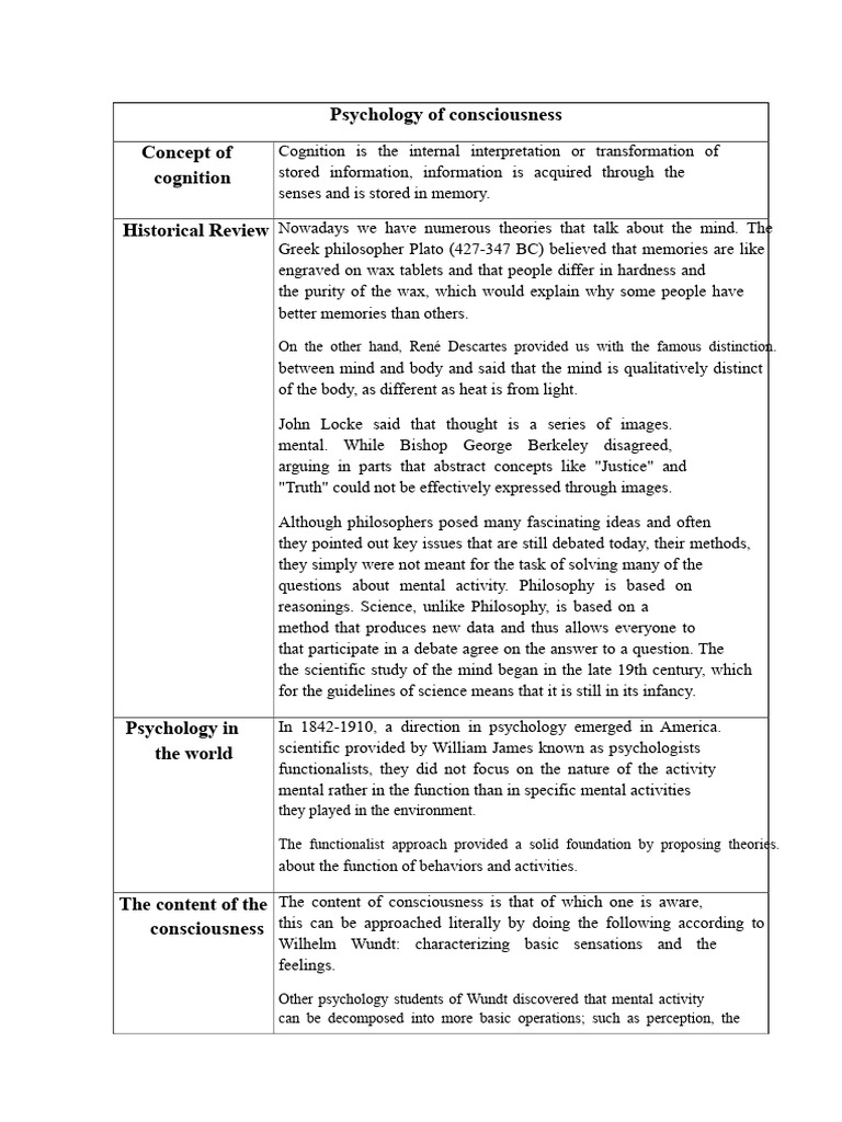 Psychology of Consciousness | PDF | Mind | Consciousness