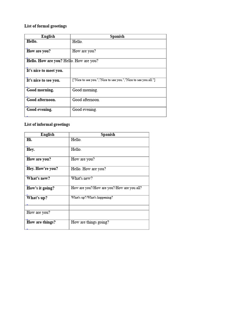 List of Formal Greetings | PDF