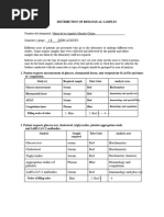 Blood Tube Color Chart Overview | PDF | Blood Plasma | Medical Specialties