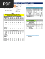 New OCI Application Checklist for Minors | PDF | Birth Certificate ...