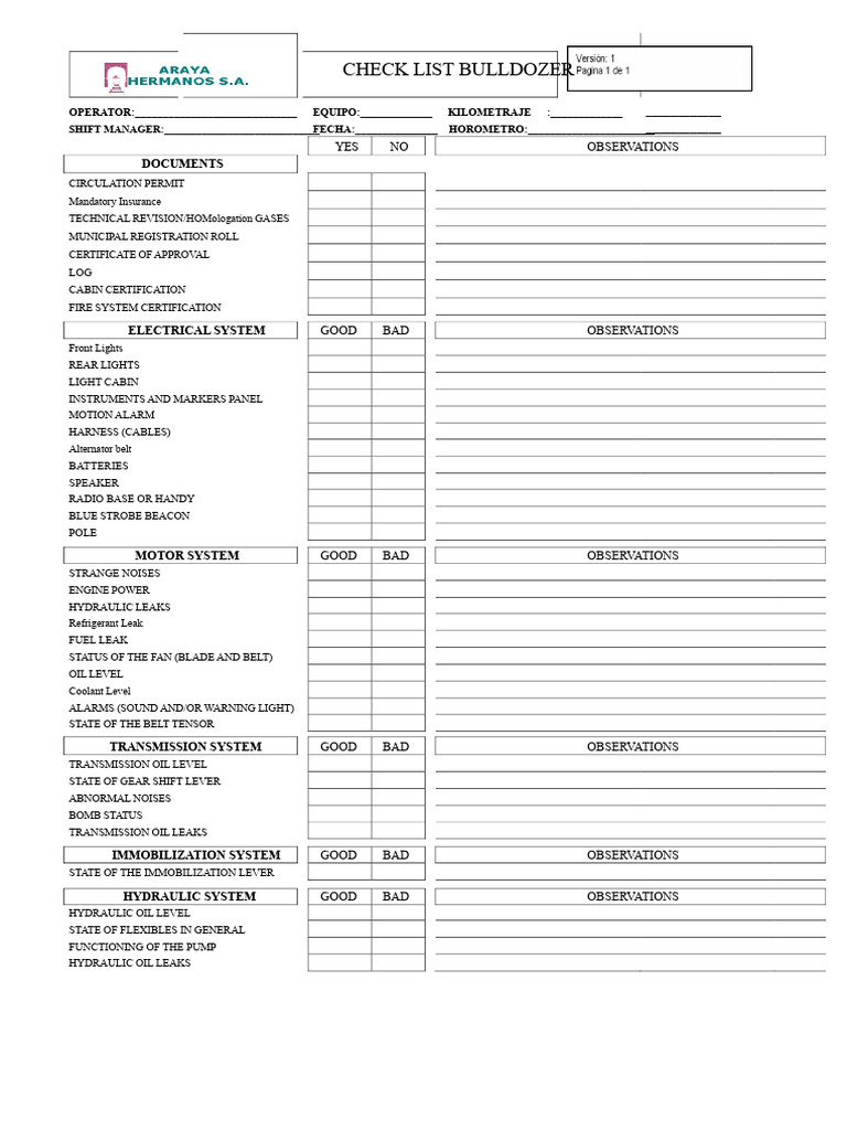 BULLDOZER CHECKLIST | PDF | Truck | Engines