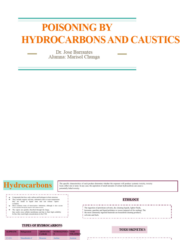 Hydrocarbon and Caustic Poisoning Guide | PDF | Hydrocarbons | Solvent