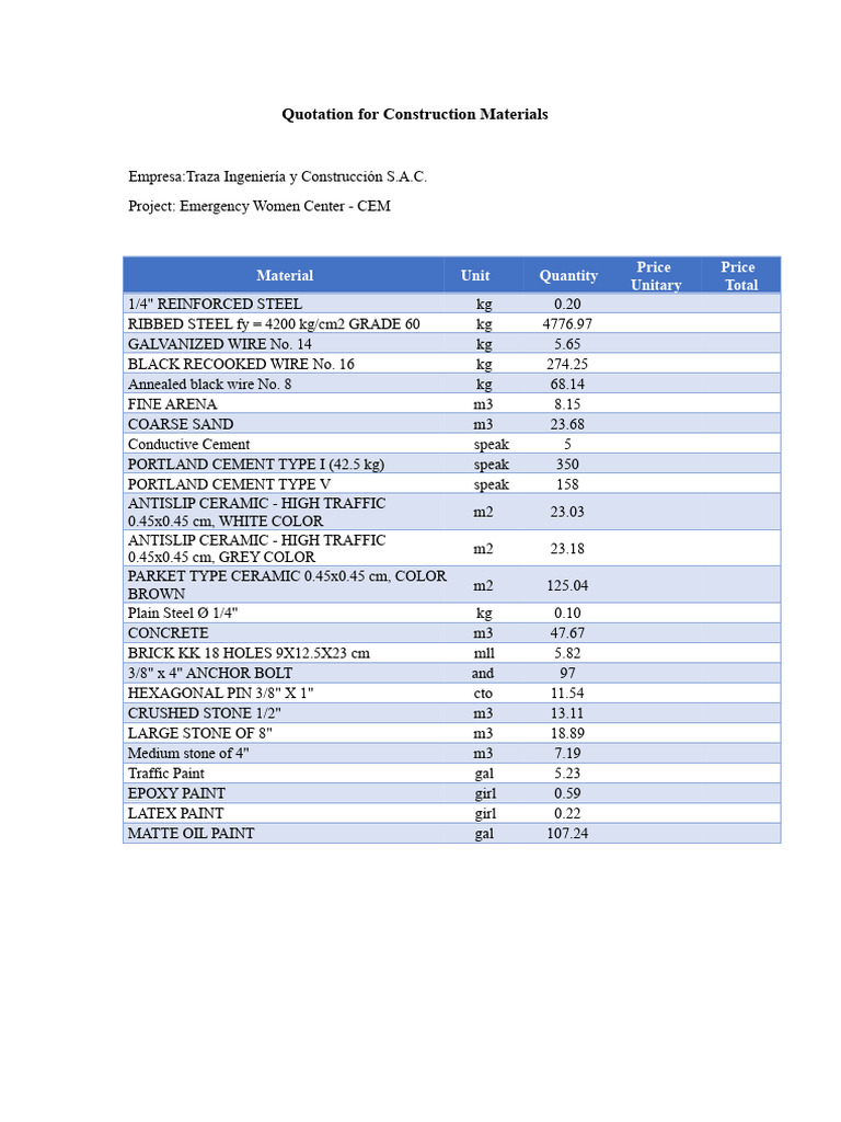 Construction Materials Quotation for CEM | PDF