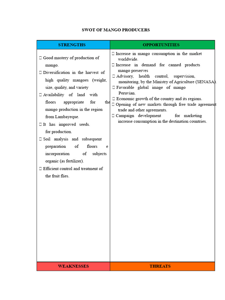 SWOT Analysis of Mango Producers | PDF | Agriculture | Mango