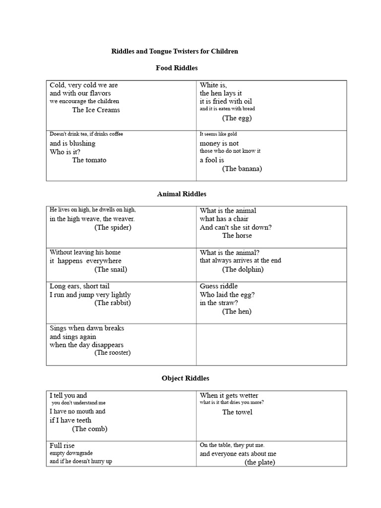 Children's Riddles and Tongue Twisters | PDF