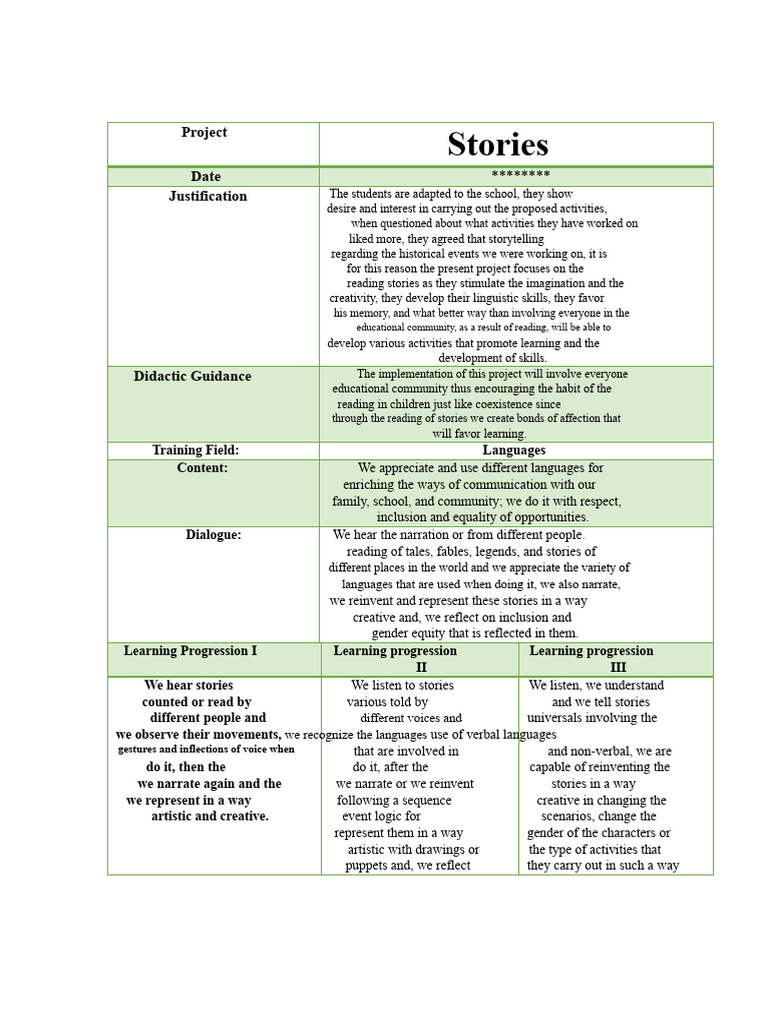 Community Project Proposal | PDF | Empathy | Emotions