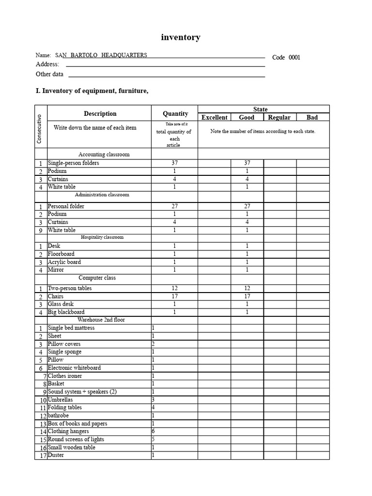 School Inventory Format Word | PDF | Classroom | Desk