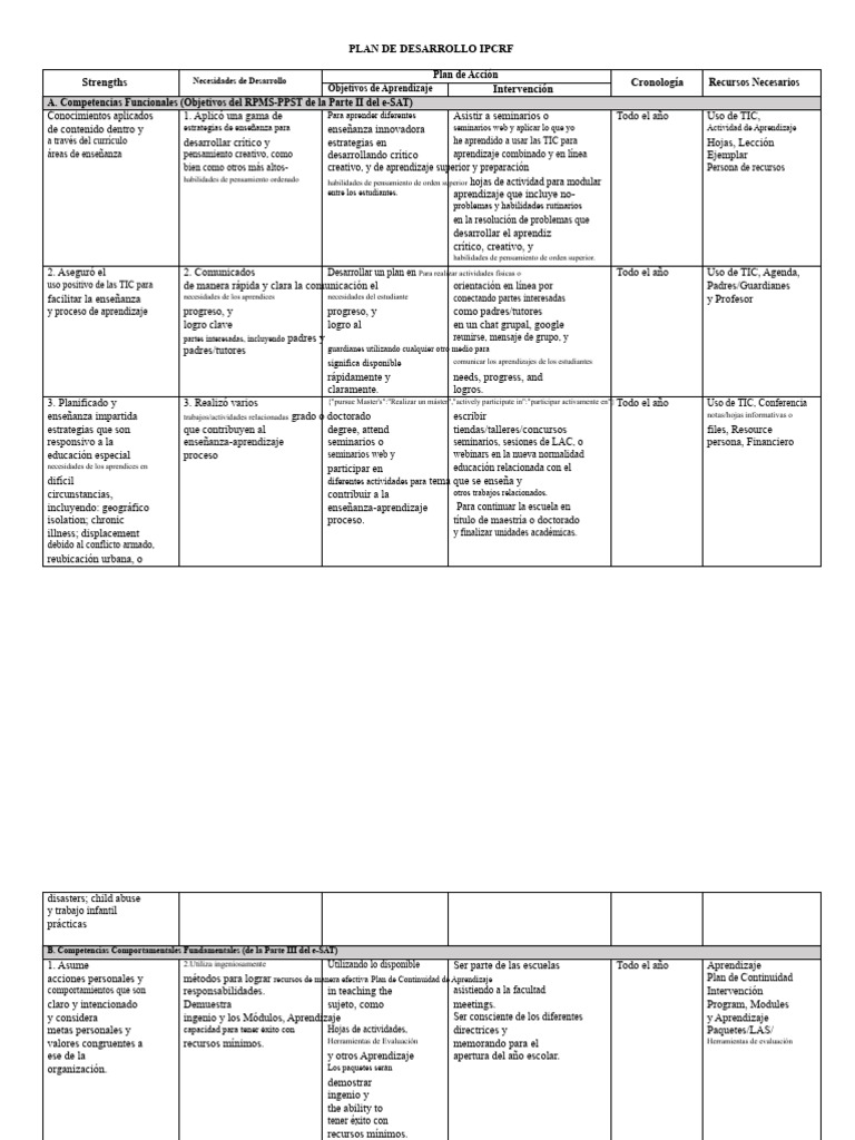 Plan de Desarrollo Del Ipcrf | PDF | Enseñando | Aprendizaje