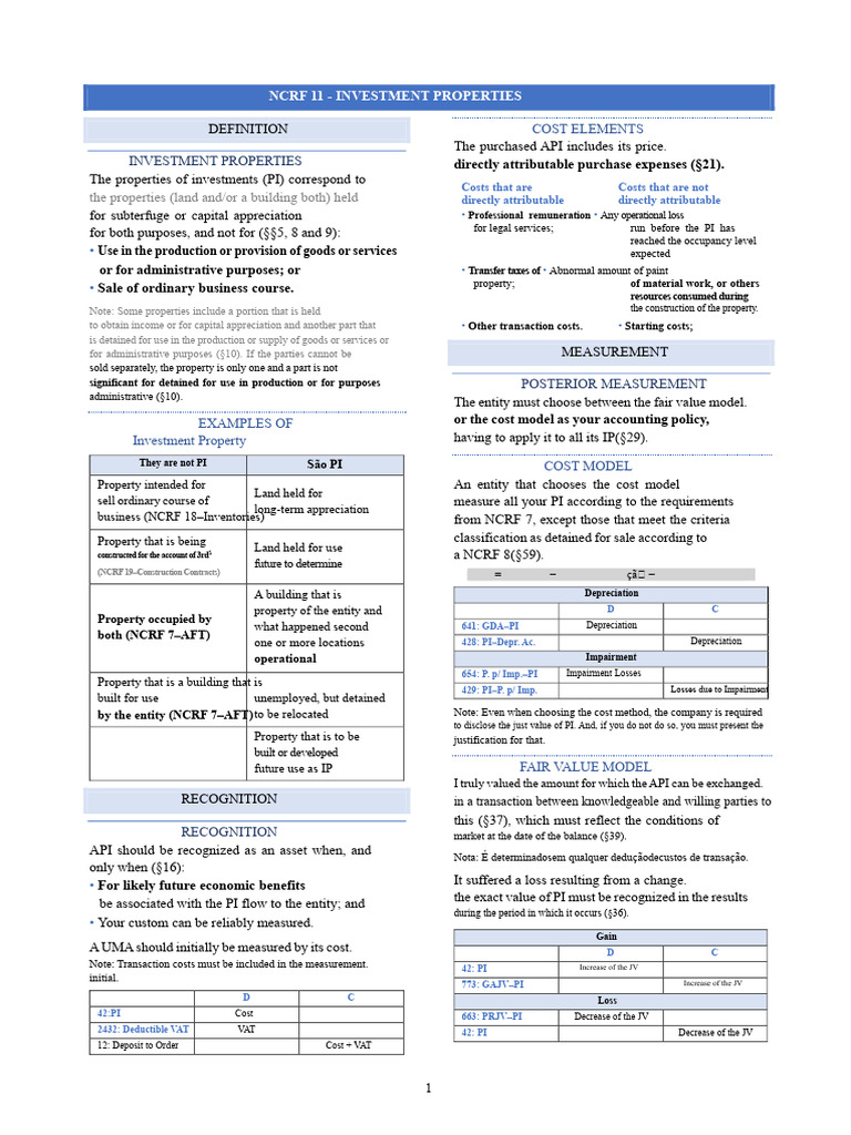 Notes - Financial Accounting | PDF | Lease | Depreciation
