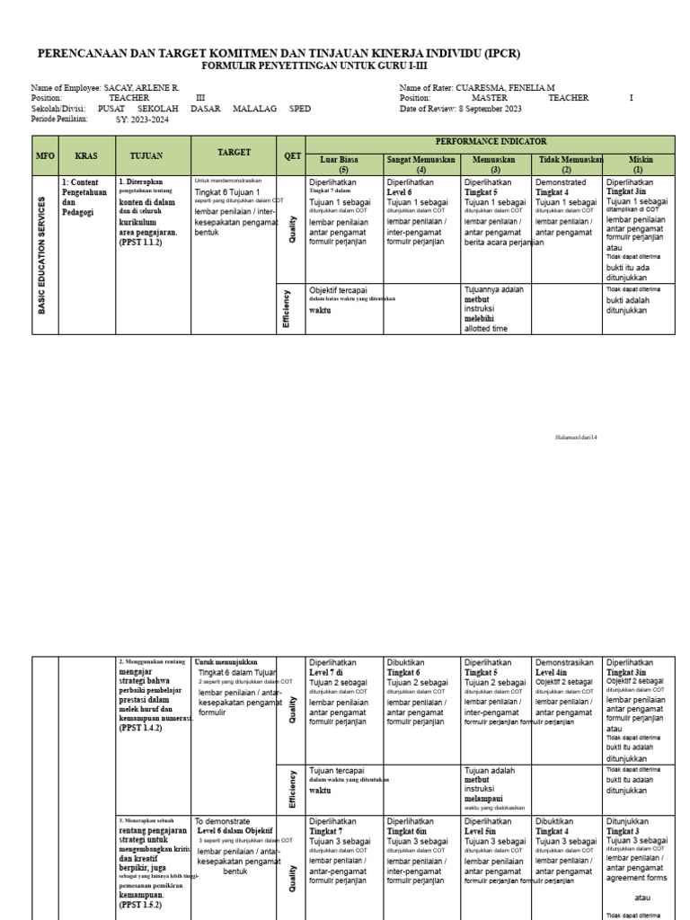 Sy 2023 2024 Target Ipcrf Sacay, Arlenr r. Final | PDF
