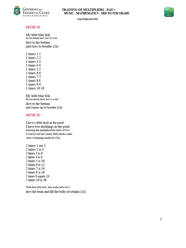 Multiplication Table Songs for Kids | PDF | Multiplication