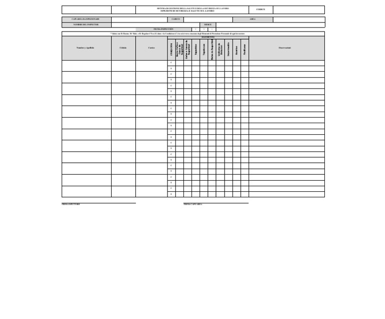 Formato Di Ispezione EPP | PDF