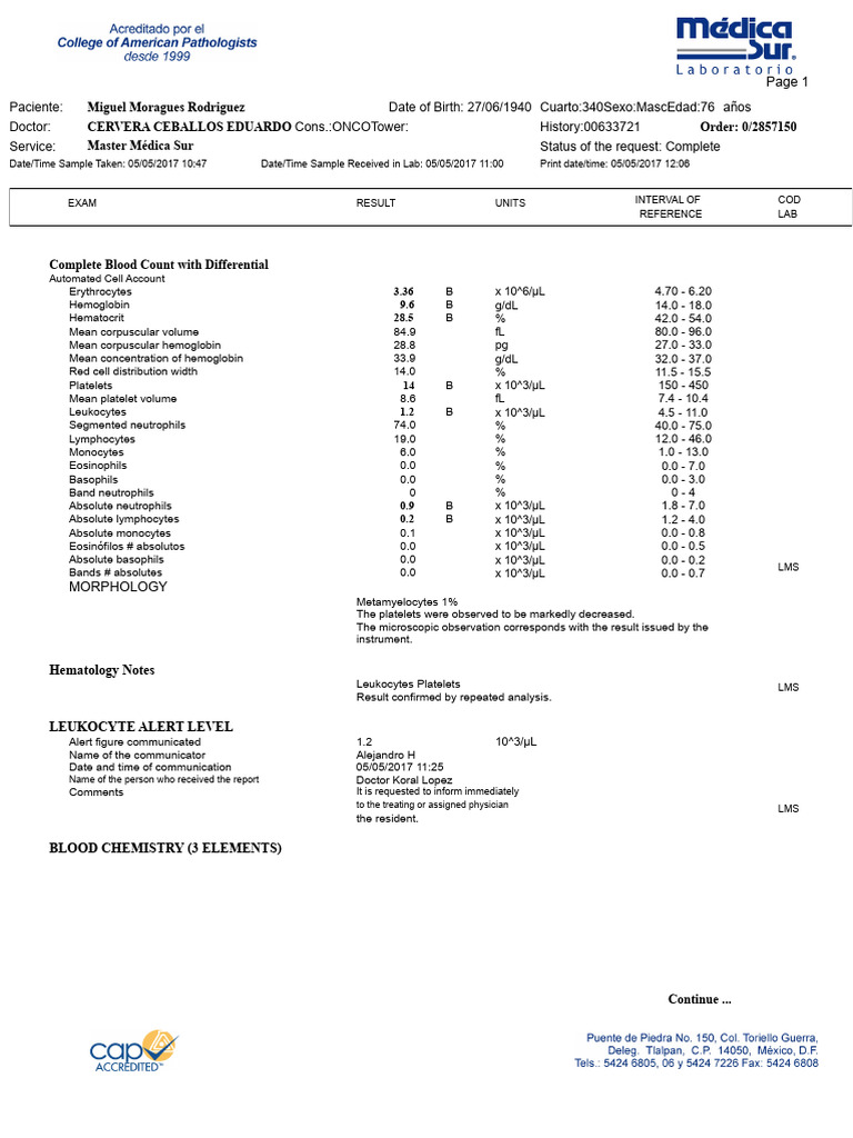 Hematology With Differential | PDF | White Blood Cell | Body Fluids