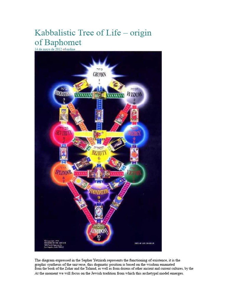 Kabbalistic Tree of Life Explained | PDF | Kabbalah