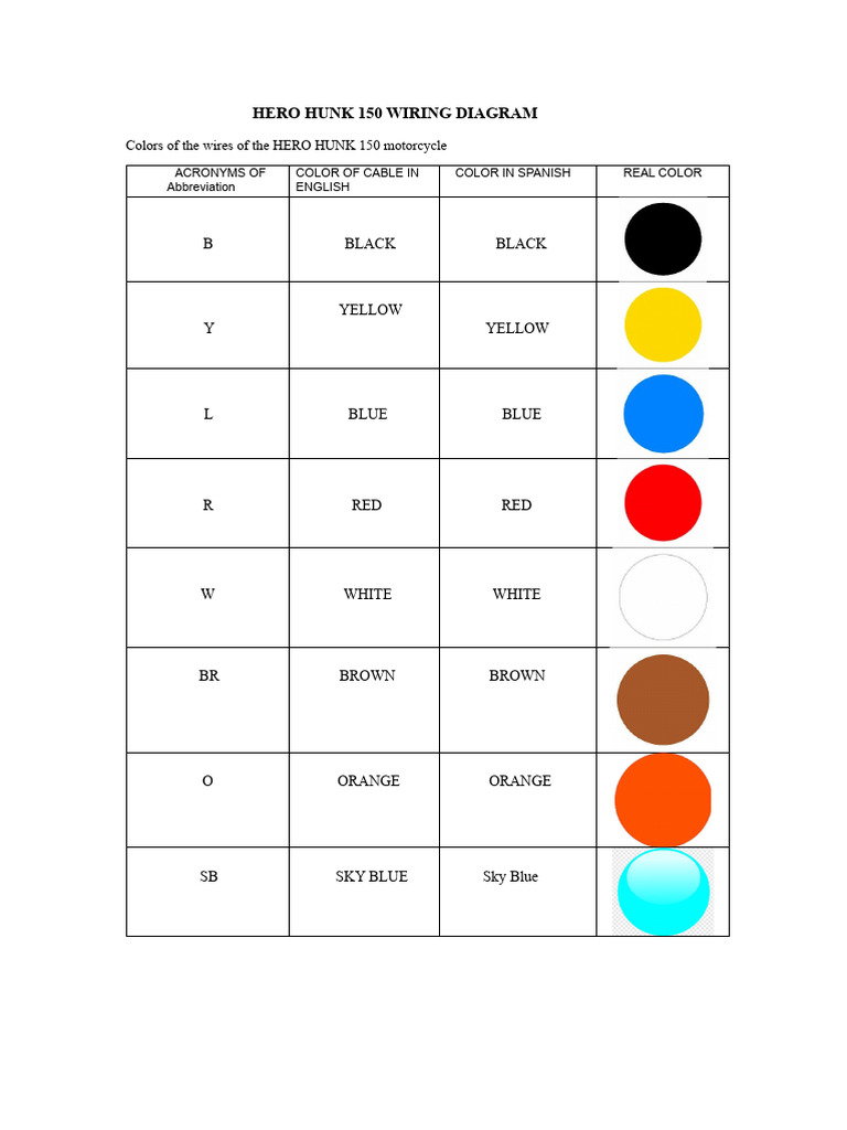Wiring Diagram Hero Hunk 150 Pdf Switch Relay
