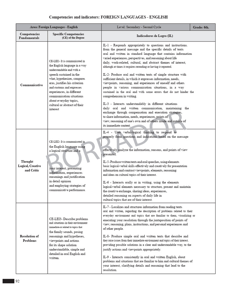Competence and Indicators Foreign Languages - English | PDF ...