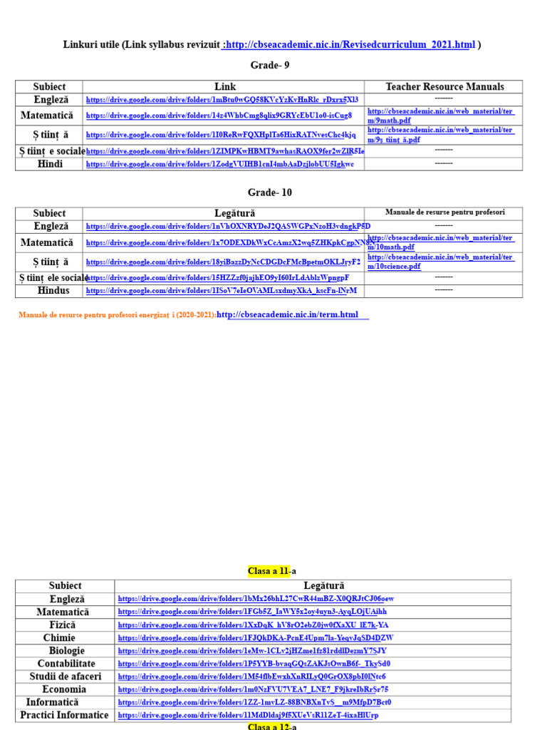 Linkuri utile CBSE_IX până la XII | PDF