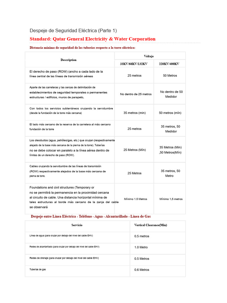 Despeje de Seguridad | PDF | Transmisión de energía eléctrica | Voltio