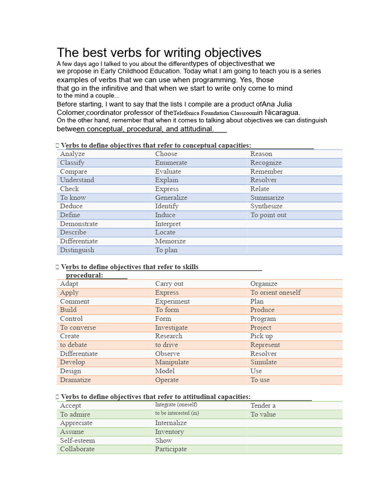 The Best Verbs For Writing Objectives | PDF | Cognitive Science | Behavioural Sciences