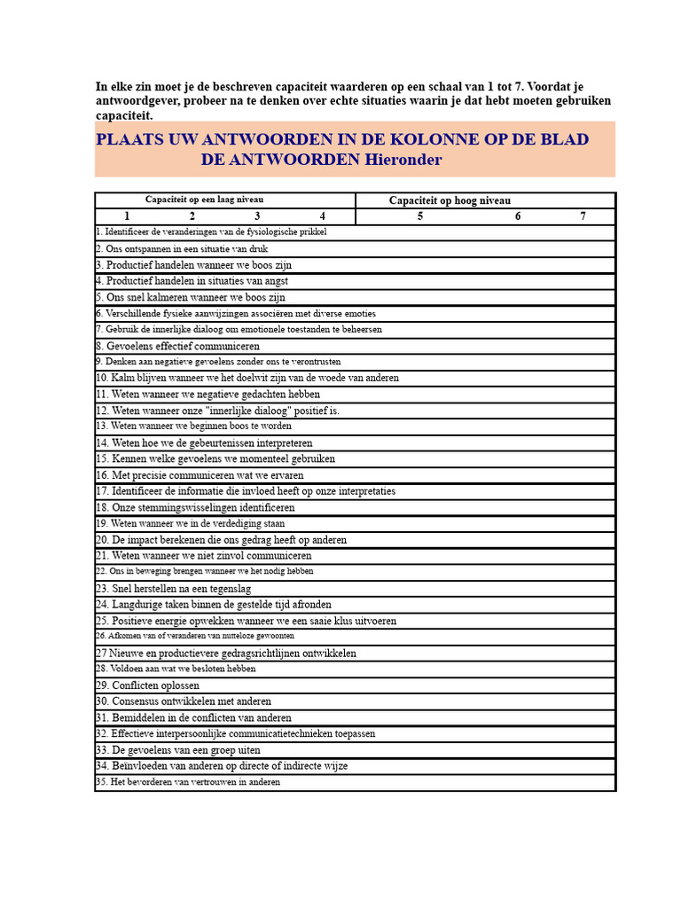Weisinger Profiel | PDF