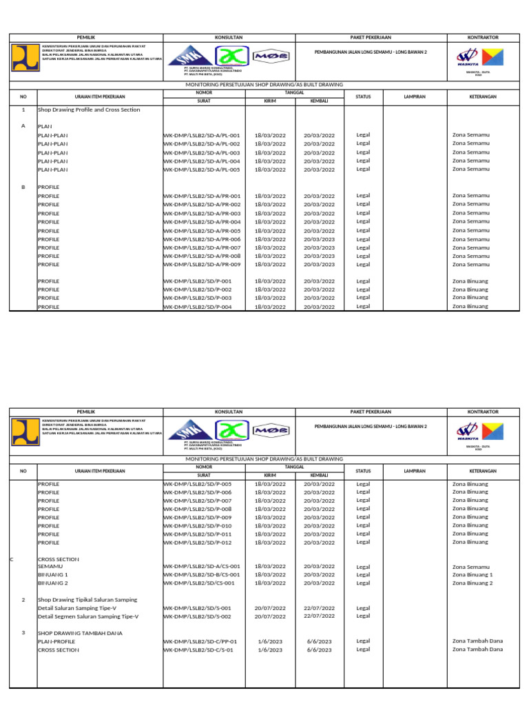 Monitoring Shop Drawing Jalan Long Bawan | PDF
