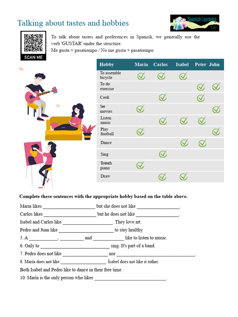 hobbies-likes-dislikes-Spanish-worksheet-hobbies-in-Spanish-exercises ...