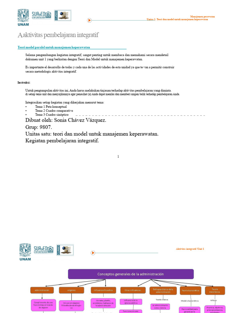 Tindakan integratif Pengelolaan Perawatan 1 | PDF