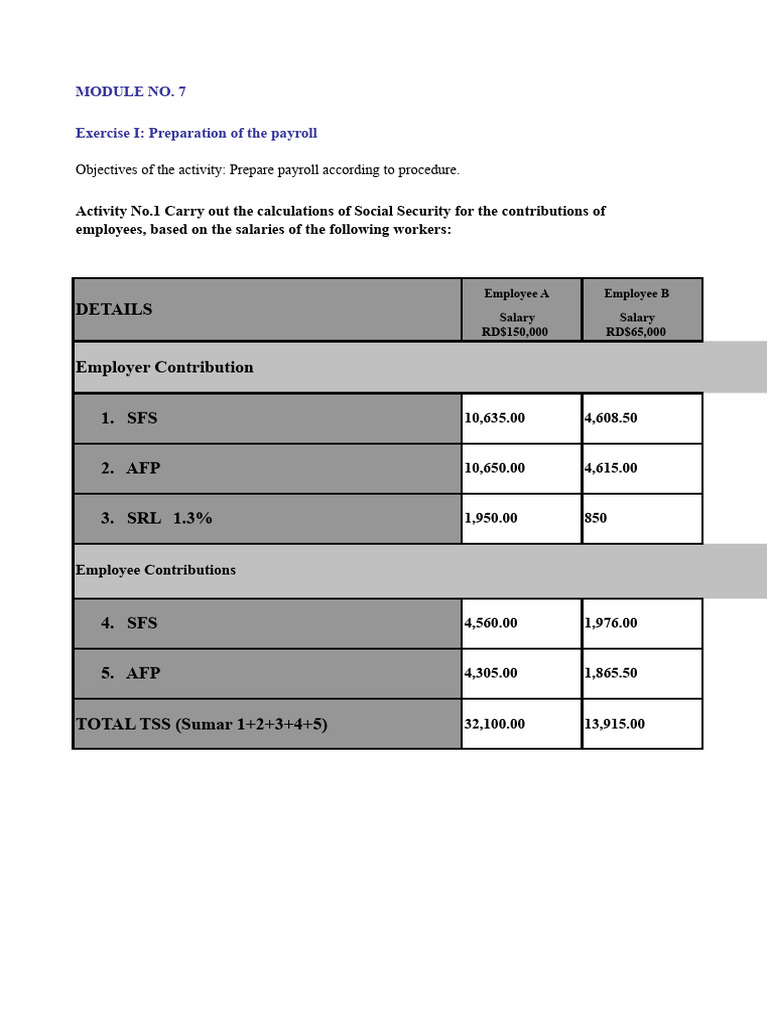 Template Activity 1 Module 7, Payroll, TSS and ISR complete | PDF | Payroll Tax | Payroll