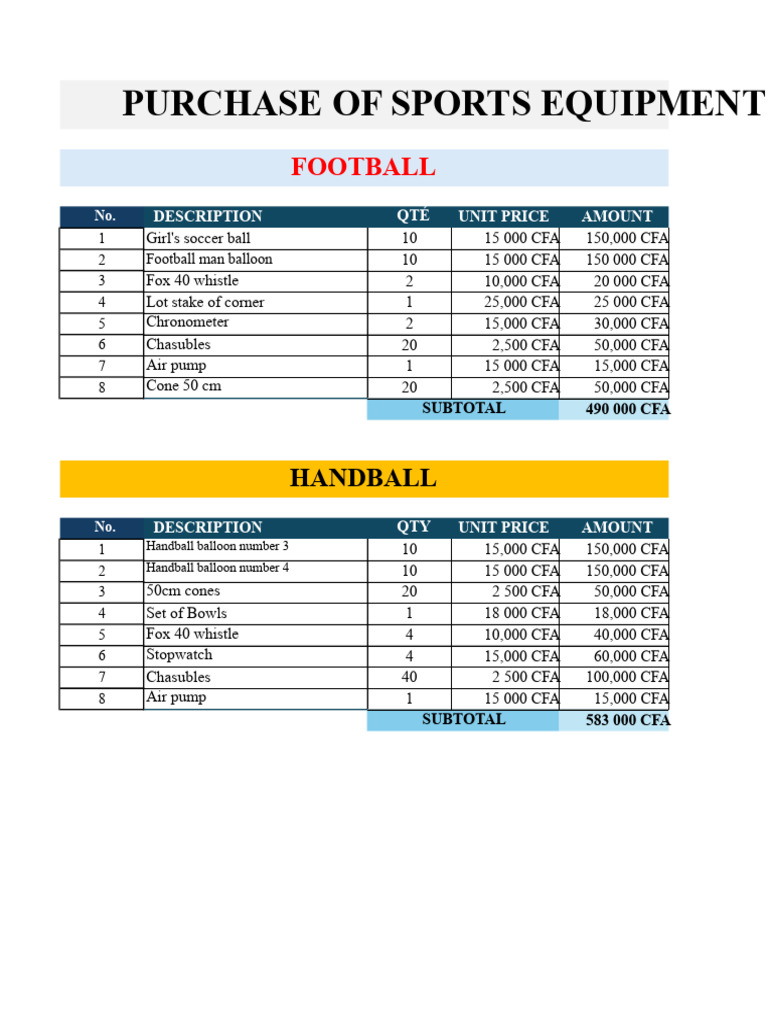 Invoice For Sports Equipment No. 2 | PDF | Summer Sports | Athletic Sports