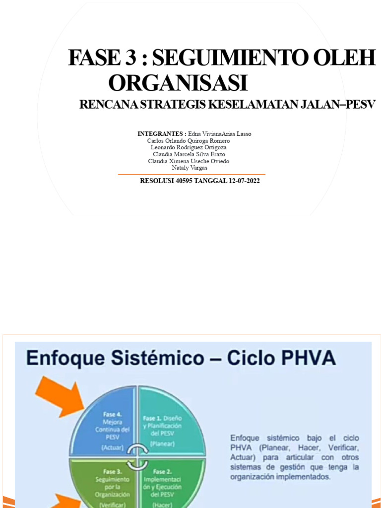 PESV - FASE 3 Tindak Lanjut Oleh Organisasi | PDF