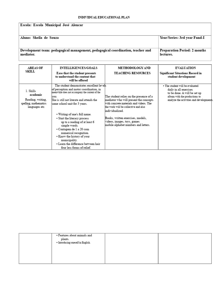 Model of IEP - Individualized Educational Plan | PDF | Individualized ...