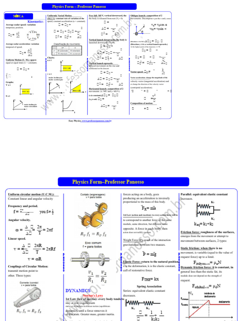 Physics Concepts Overview by Panosso | PDF | Force | Thermal Expansion