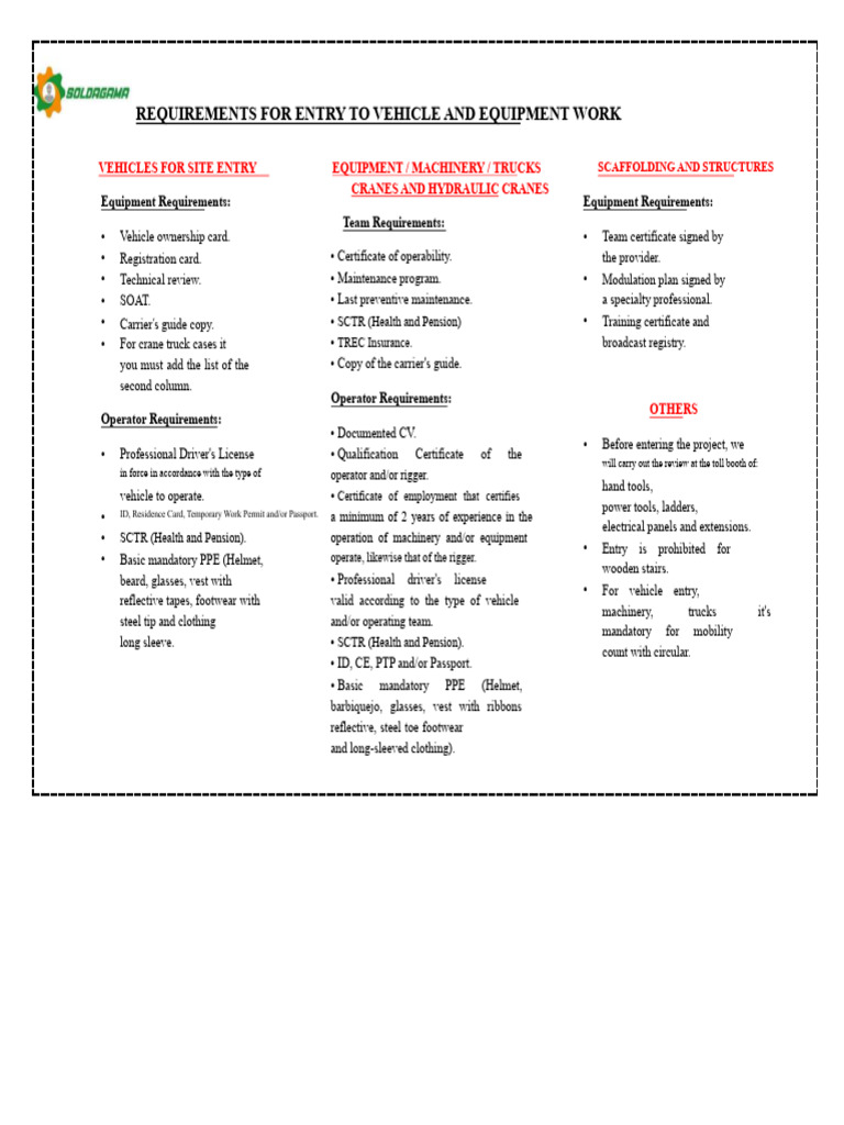 Requirements For Entry To Work On Equipment and Vehicles | PDF | Driver ...