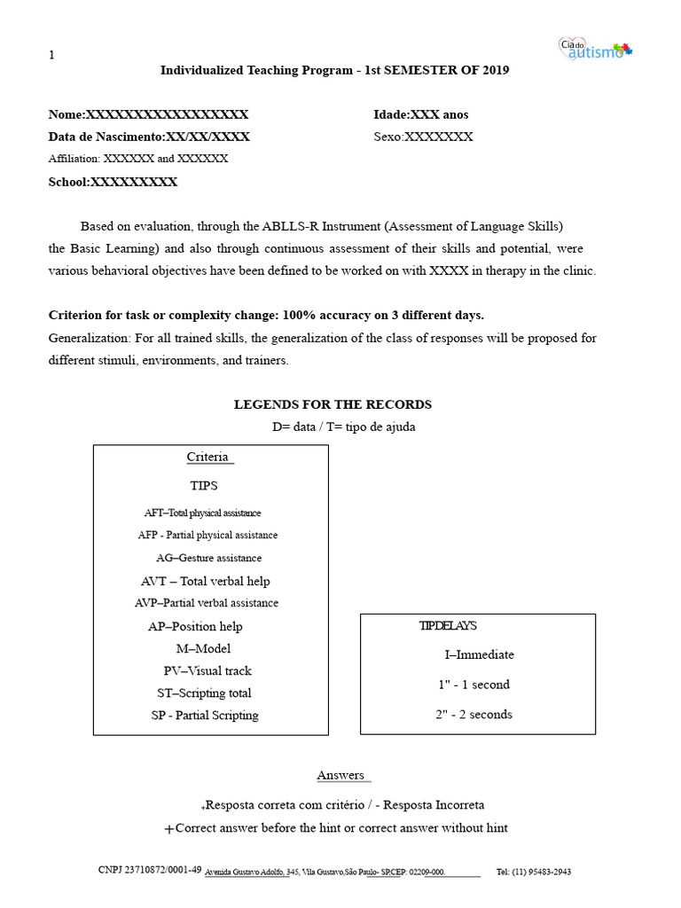 ABLLS-R Evaluation Model | PDF